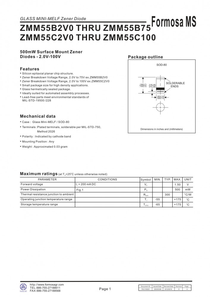 ZMM55 series datasheet page 1