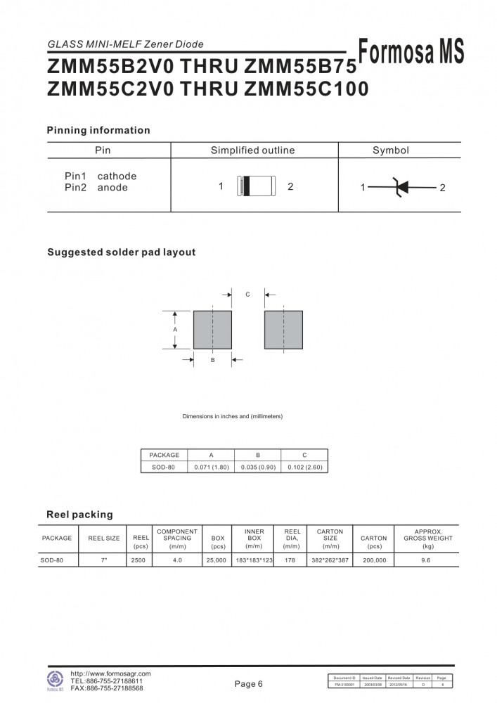 ZMM55 series datasheet page 6
