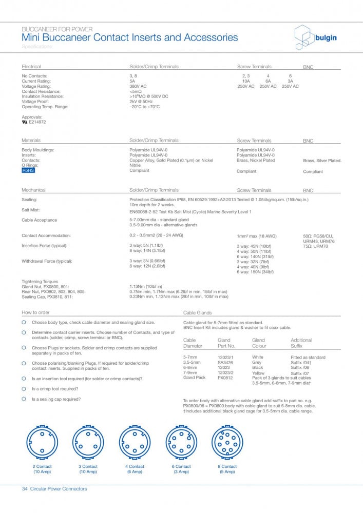 Bulgin PX0801 technical document page 4