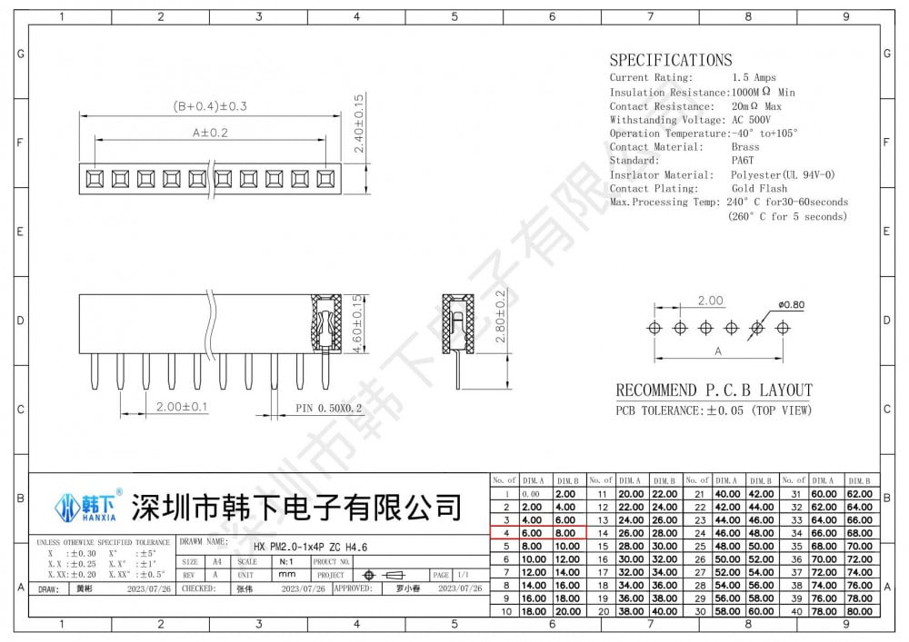 HX PM2.0-1x4P ZC H4.6 technical drawing and specifications