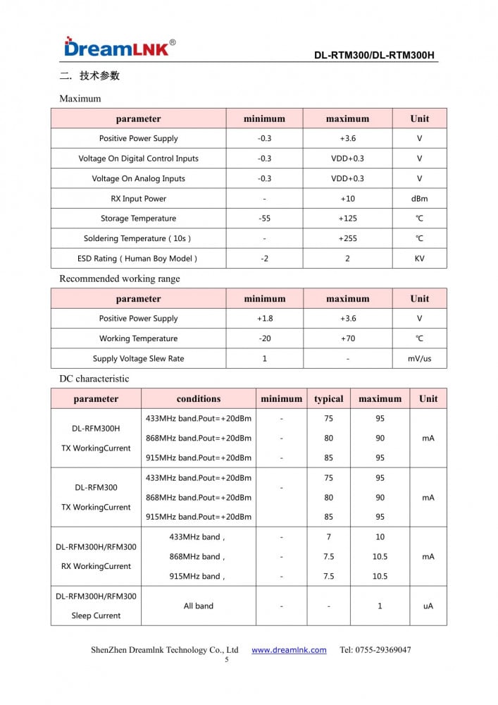 DL-RTM300 datasheet page 5