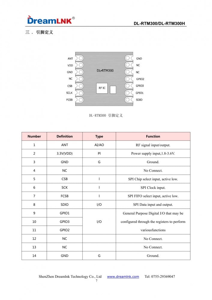 DL-RTM300 datasheet page 7