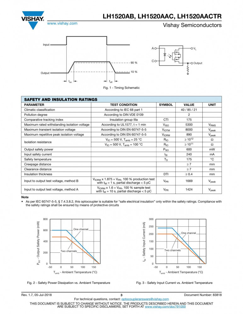 LH1520AB datasheet page 3