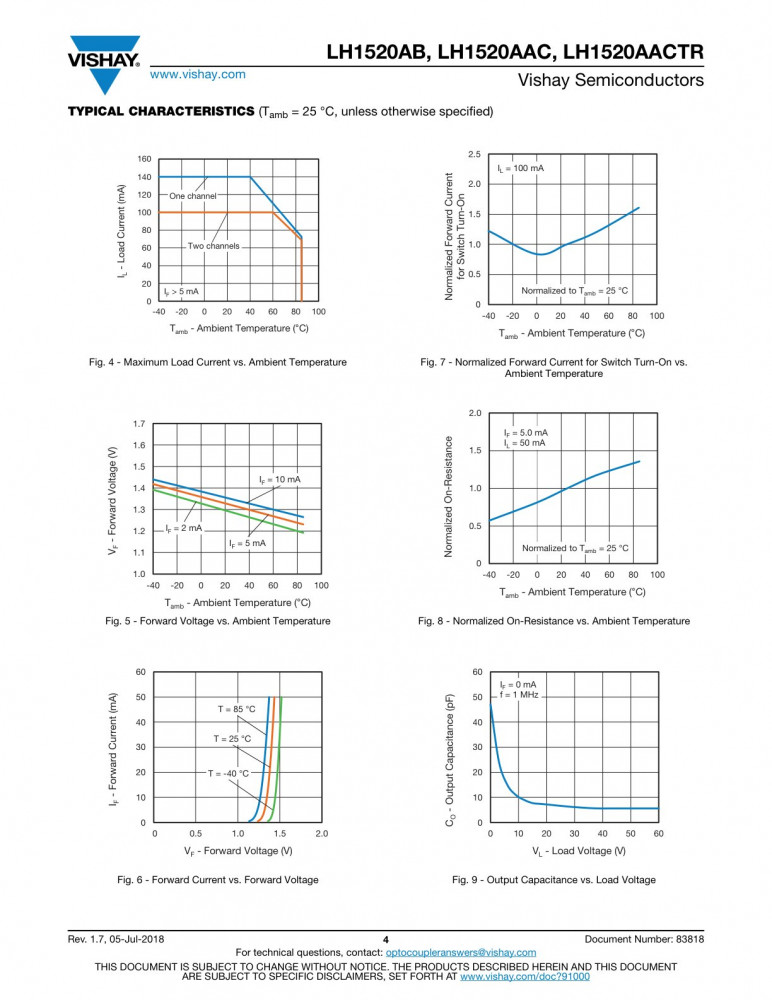 LH1520AB datasheet page 4