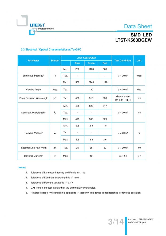 LTST-K563BGEW datasheet page 4