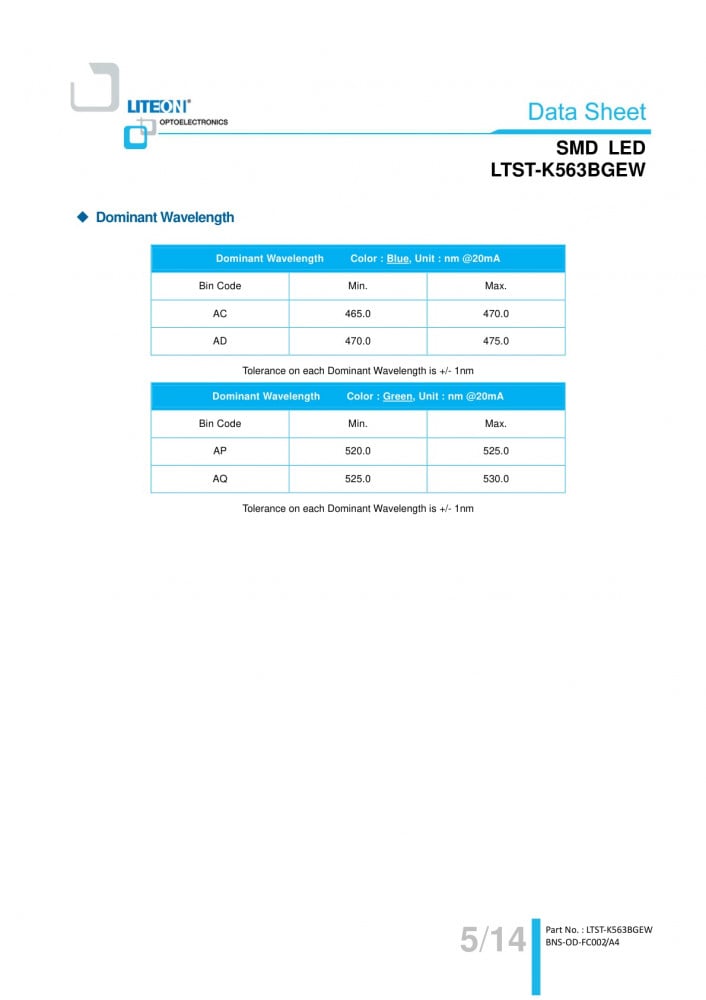 LTST-K563BGEW datasheet page 6