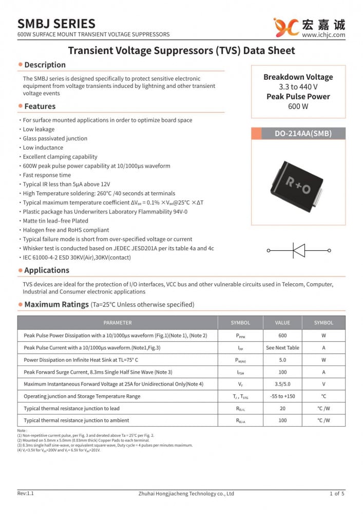 SMBJ20CA datasheet page 1