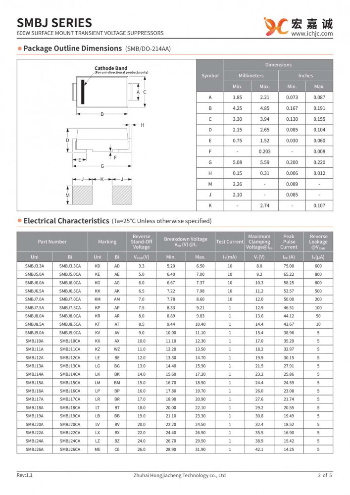 SMBJ20CA datasheet page 2