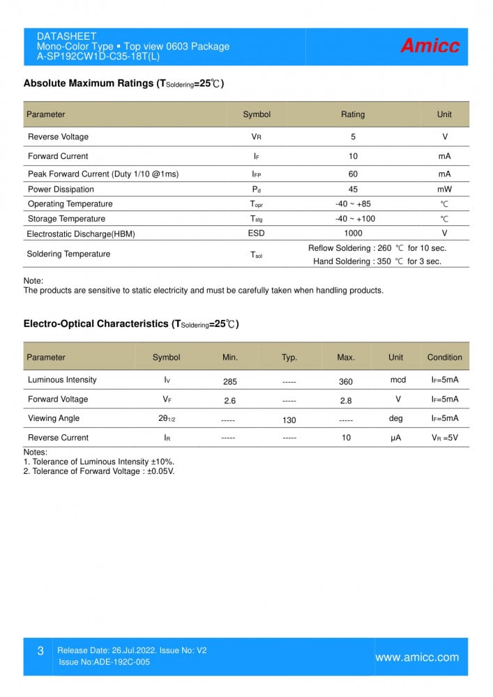 A-SP192CW1D-C35-18T(L) datasheet page 3