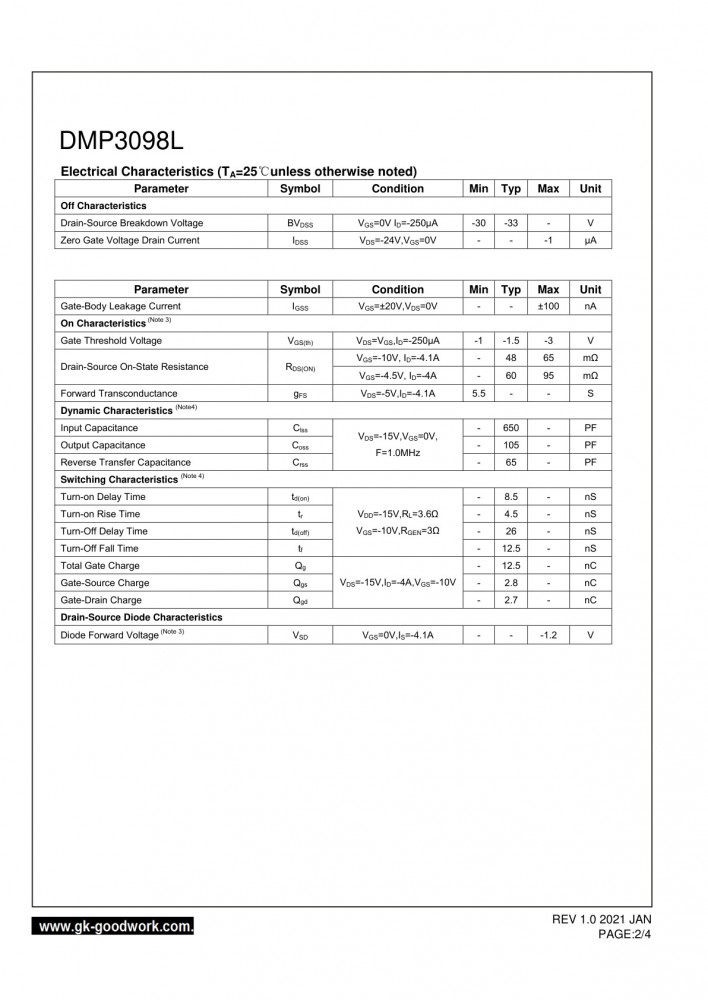 DMP3098L datasheet page 2