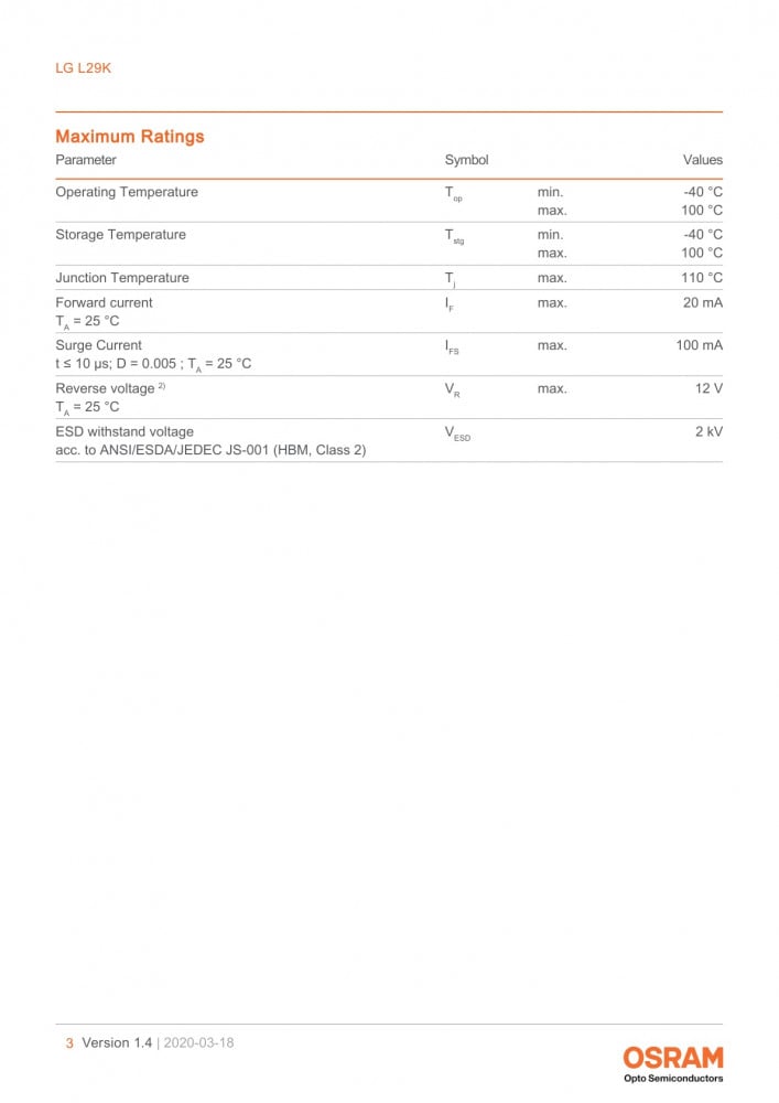 AMS LG L29K datasheet page 3