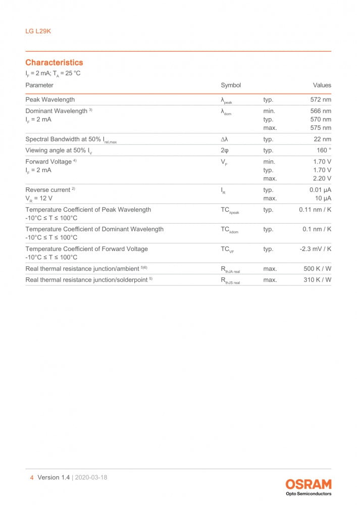 AMS LG L29K datasheet page 4