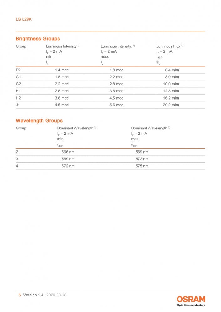 AMS LG L29K datasheet page 5