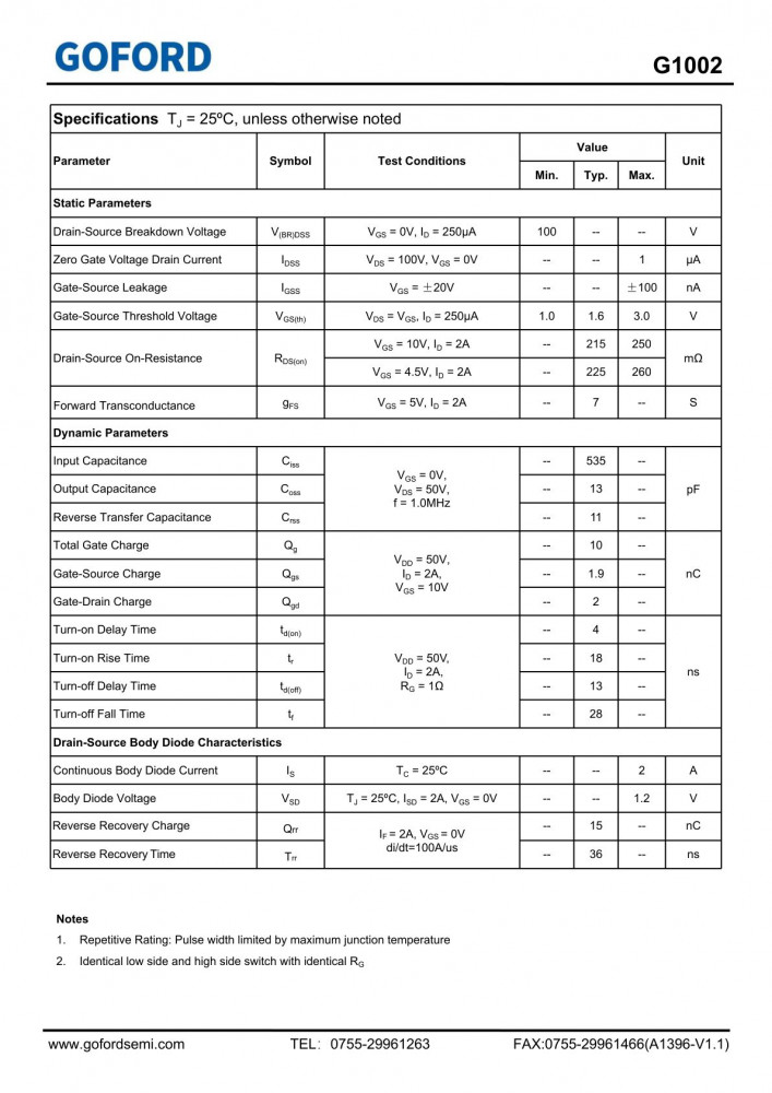 G1002 datasheet page 2
