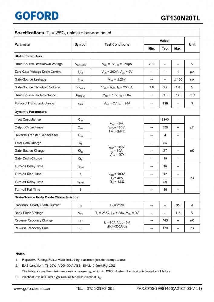 GT130N20TL datasheet page 2