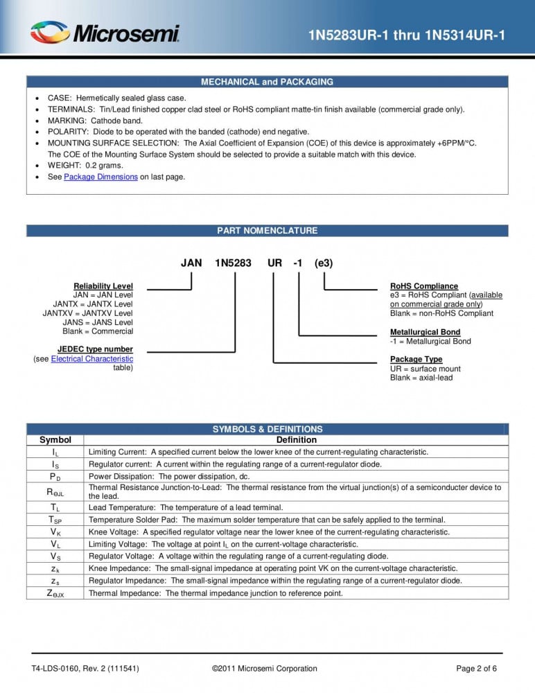 JANTX1N5312UR-1 datasheet page 2