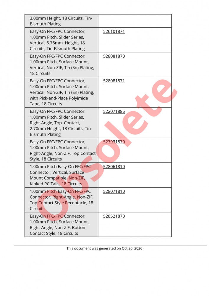 MOLEX 1.00 mm pitch FFC family specification page 3