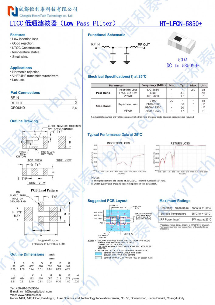 HT-LFCN-5850+ datasheet page