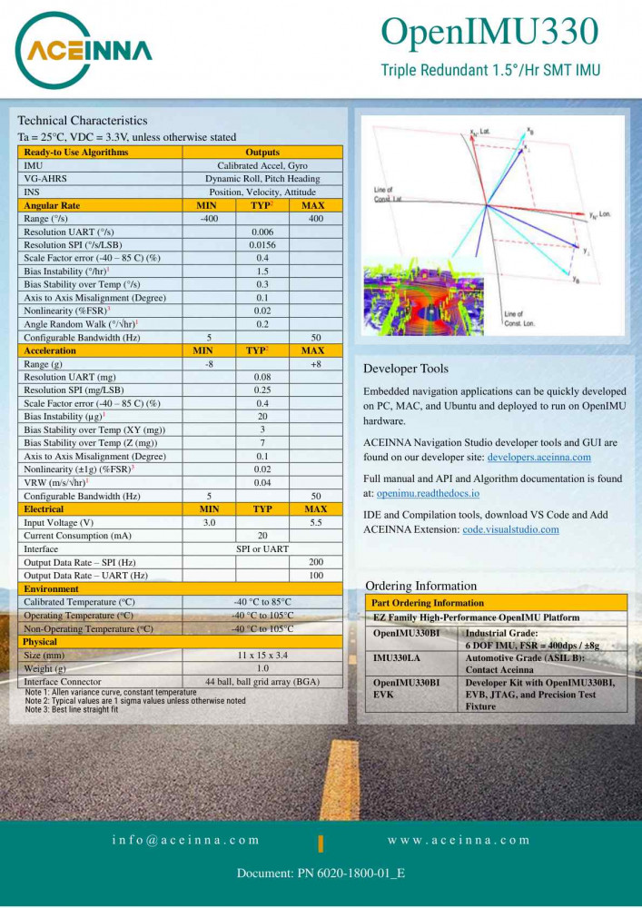 OpenIMU330B document page 3