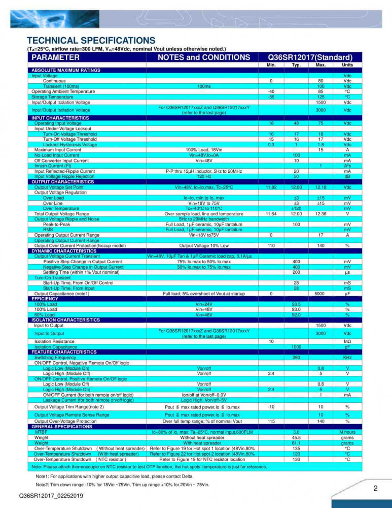 Q36SR12017NRFA datasheet page 2