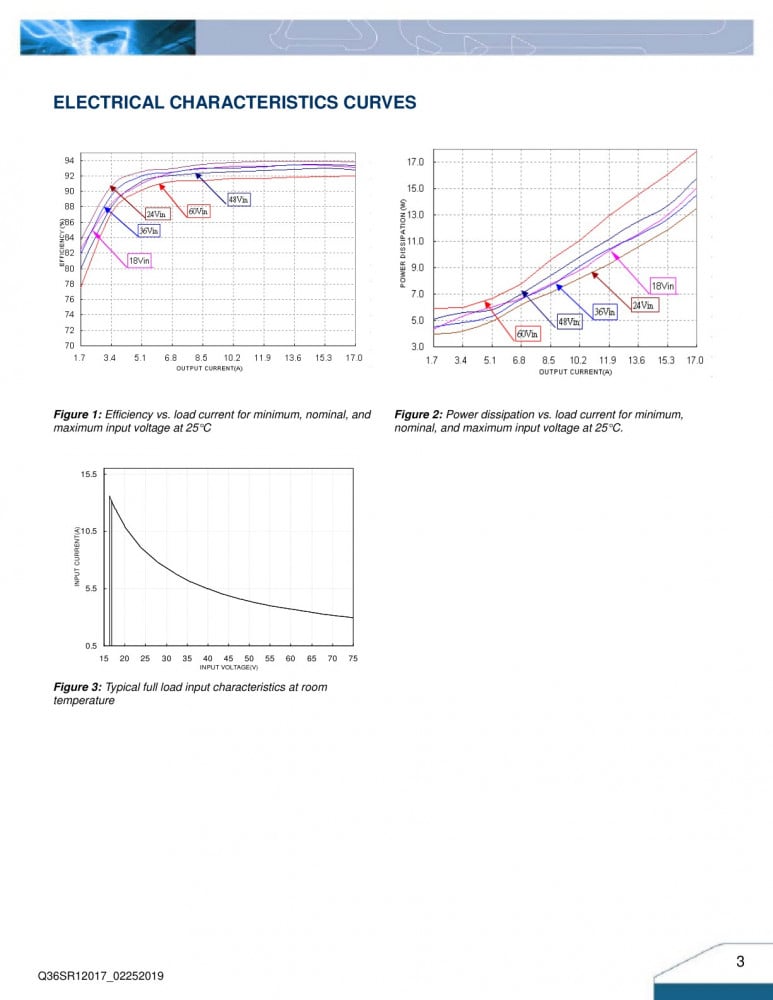 Q36SR12017NRFA datasheet page 3