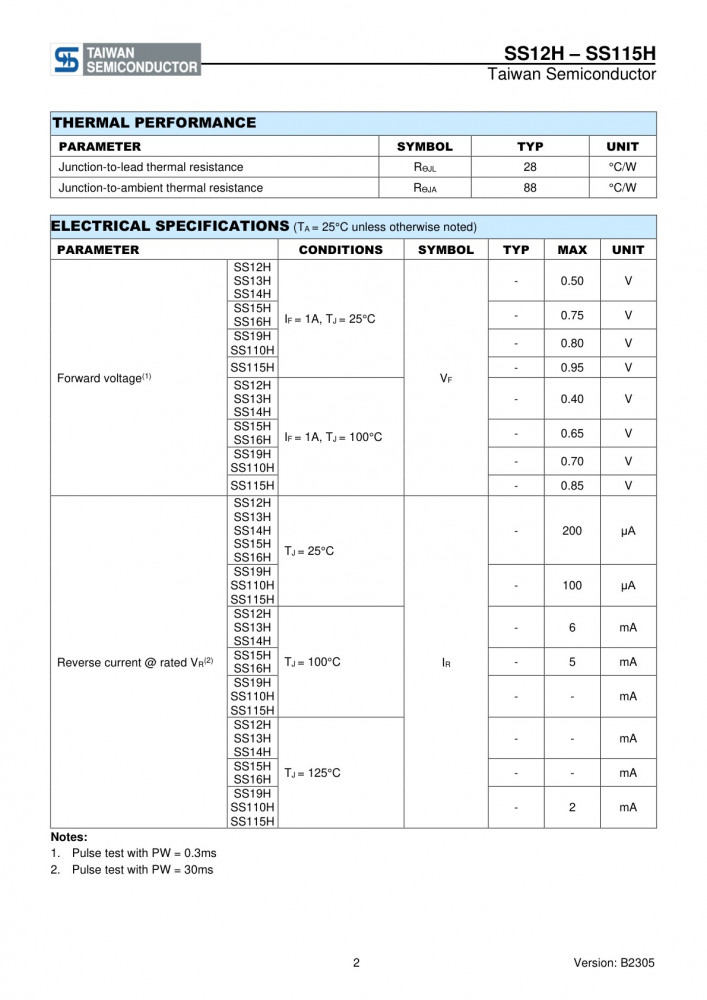 SS16H datasheet page 2