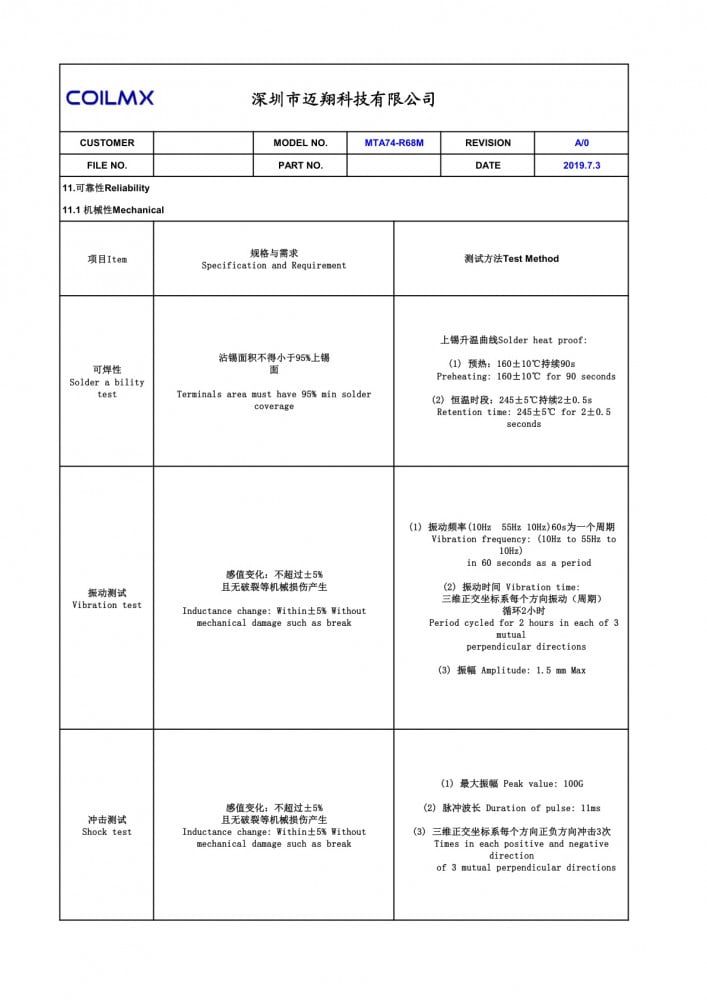 MTA74-R68M packaging page