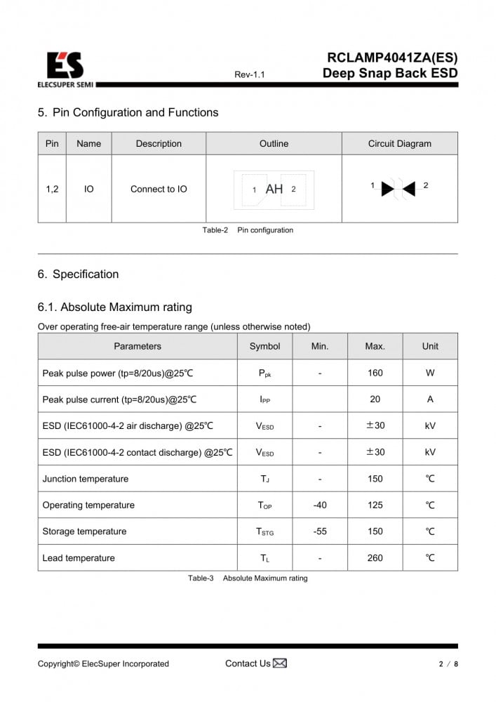 RClamp4041ZA(ES) datasheet page 2