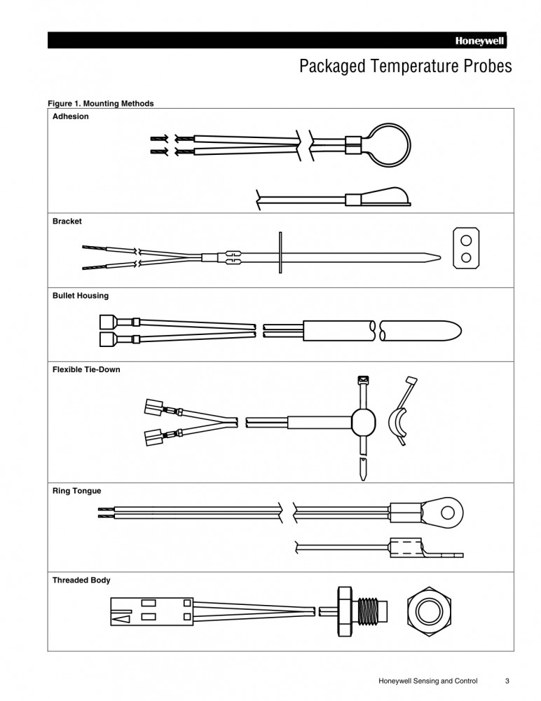 Honeywell 500 Series datasheet page 3
