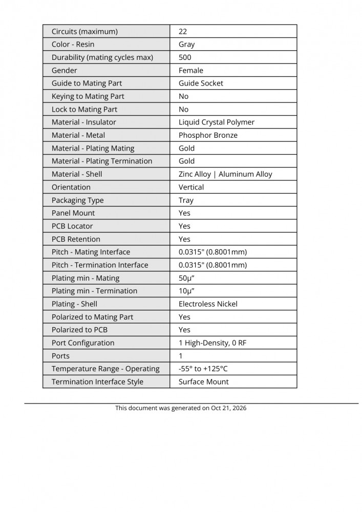 Technical document page 2 for SVR-D1R-G1A-H