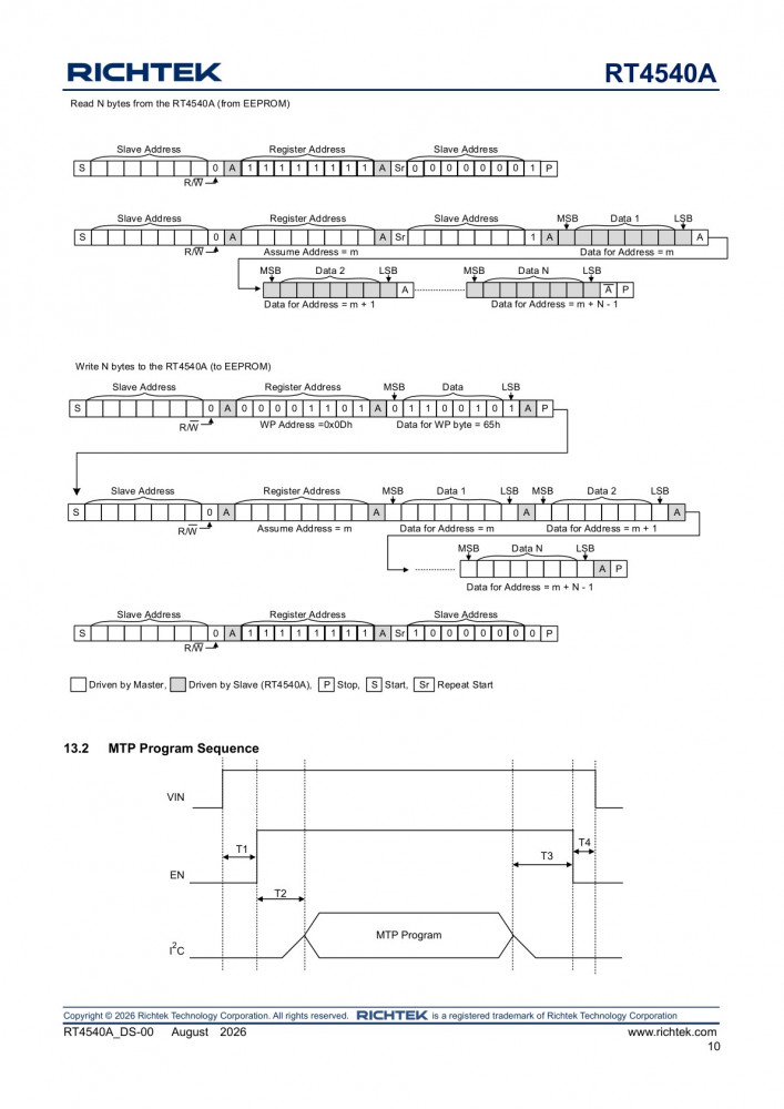 RT4540A datasheet page 10