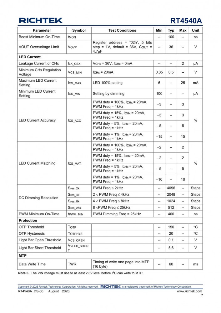 RT4540A datasheet page 7