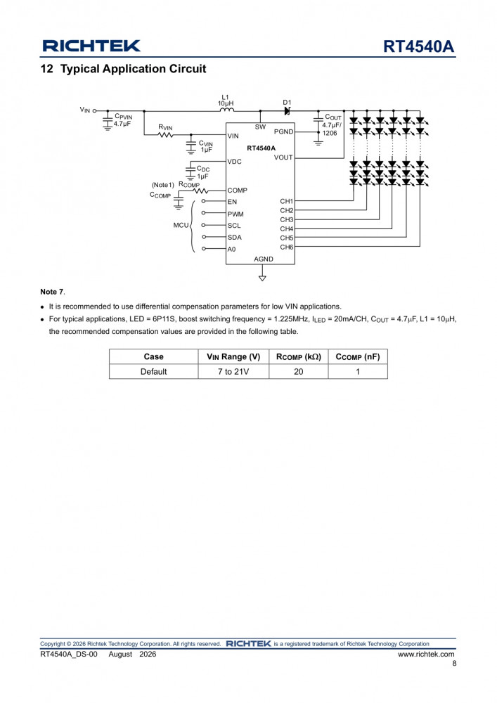 RT4540A datasheet page 8