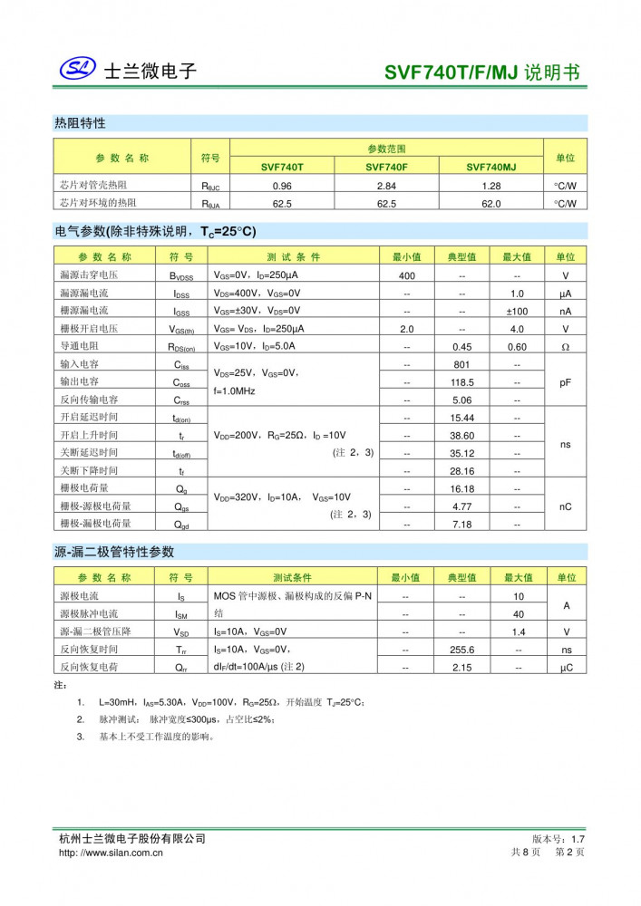SVF740T datasheet page 2
