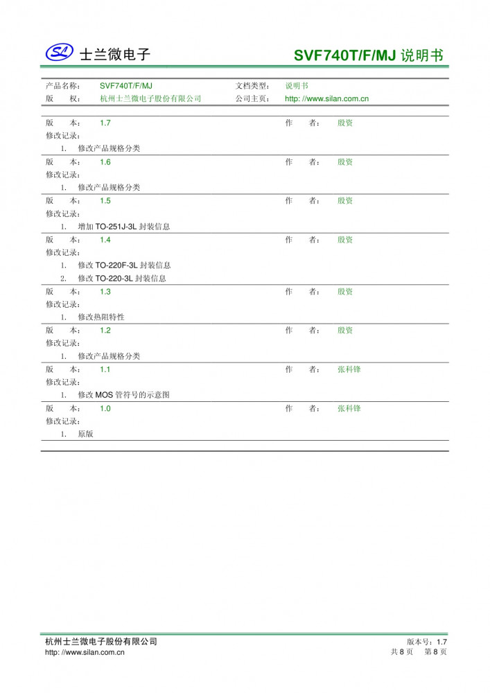 SVF740T datasheet page 8