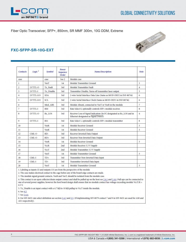 FXC-SFPP-SR-10G-EXT datasheet page 3