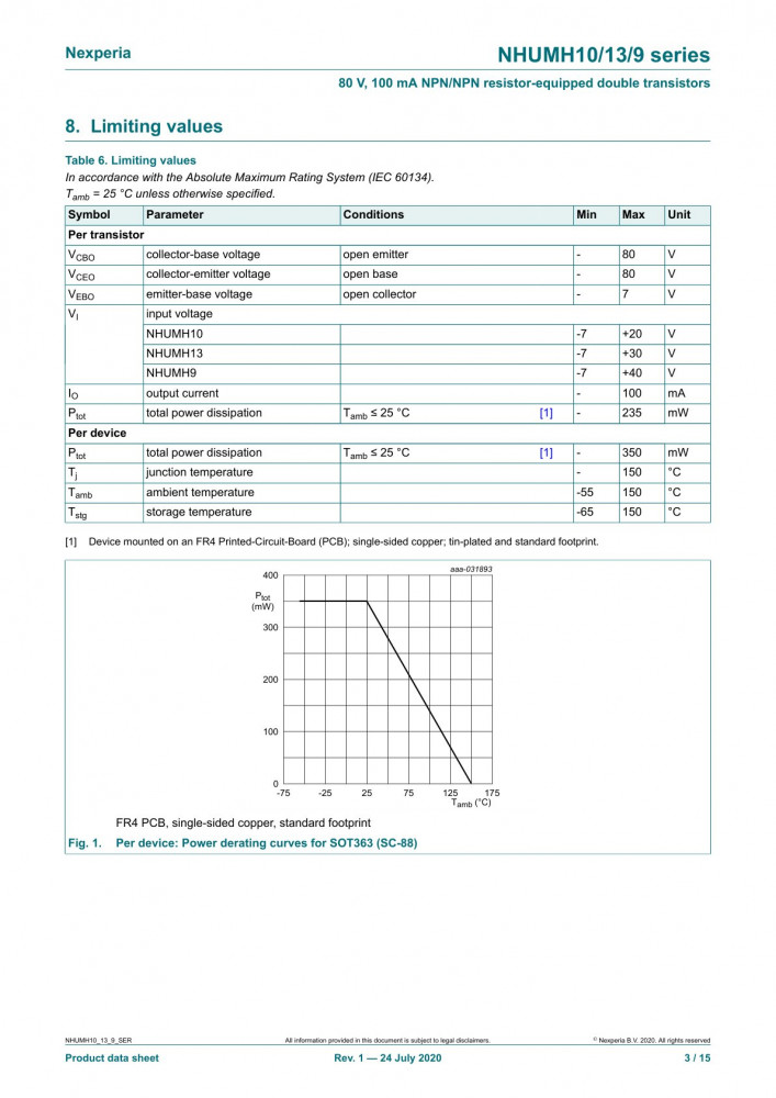 NHUMH10F technical document page 3