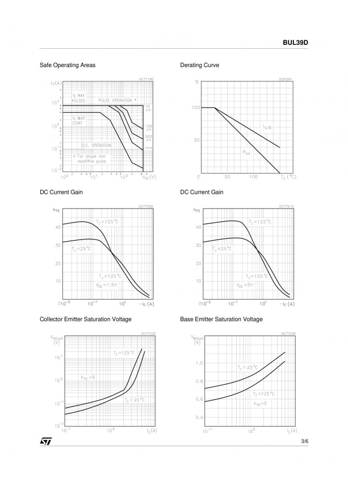 BUL39D datasheet page 3