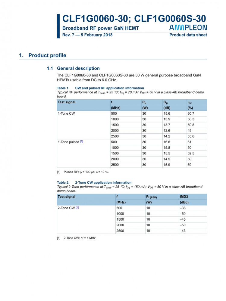 CLF1G0060-30 datasheet page 1