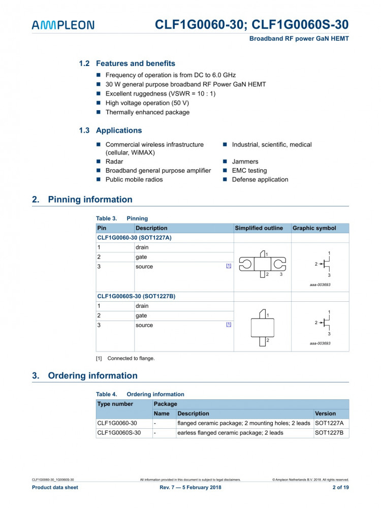 CLF1G0060-30 datasheet page 2