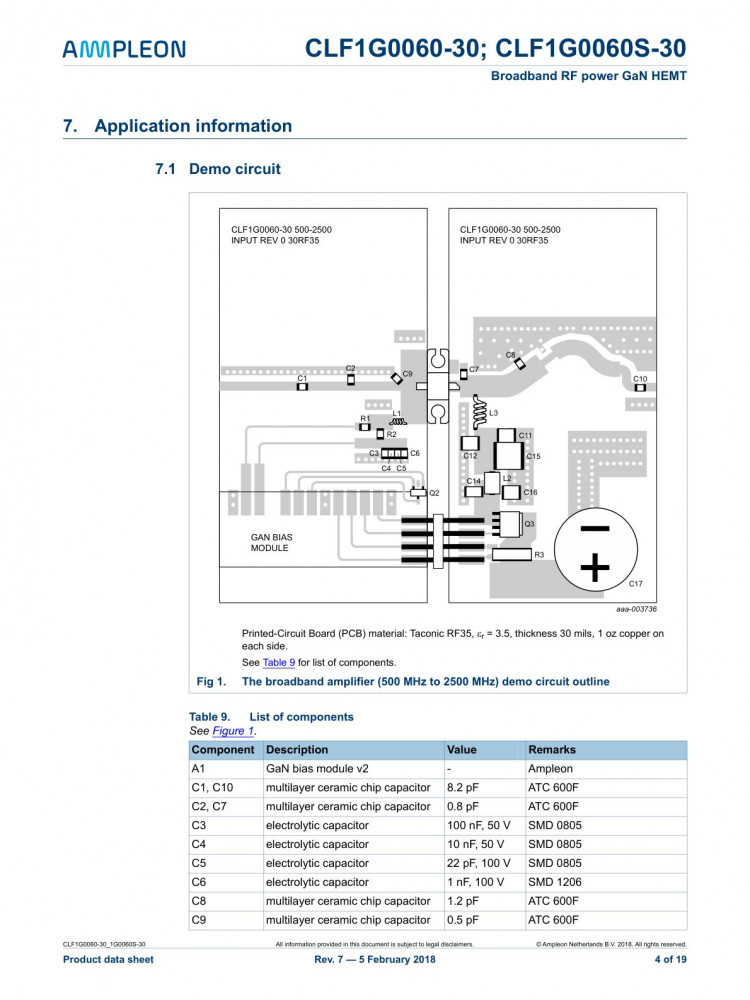 CLF1G0060-30 datasheet page 4