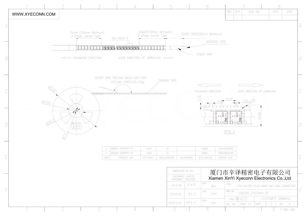 SIM305-ZYD7AH1.37 customer drawing page 2