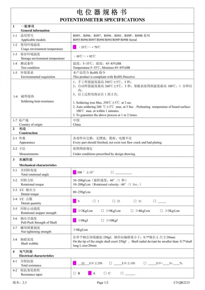CTR potentiometer specification page 1