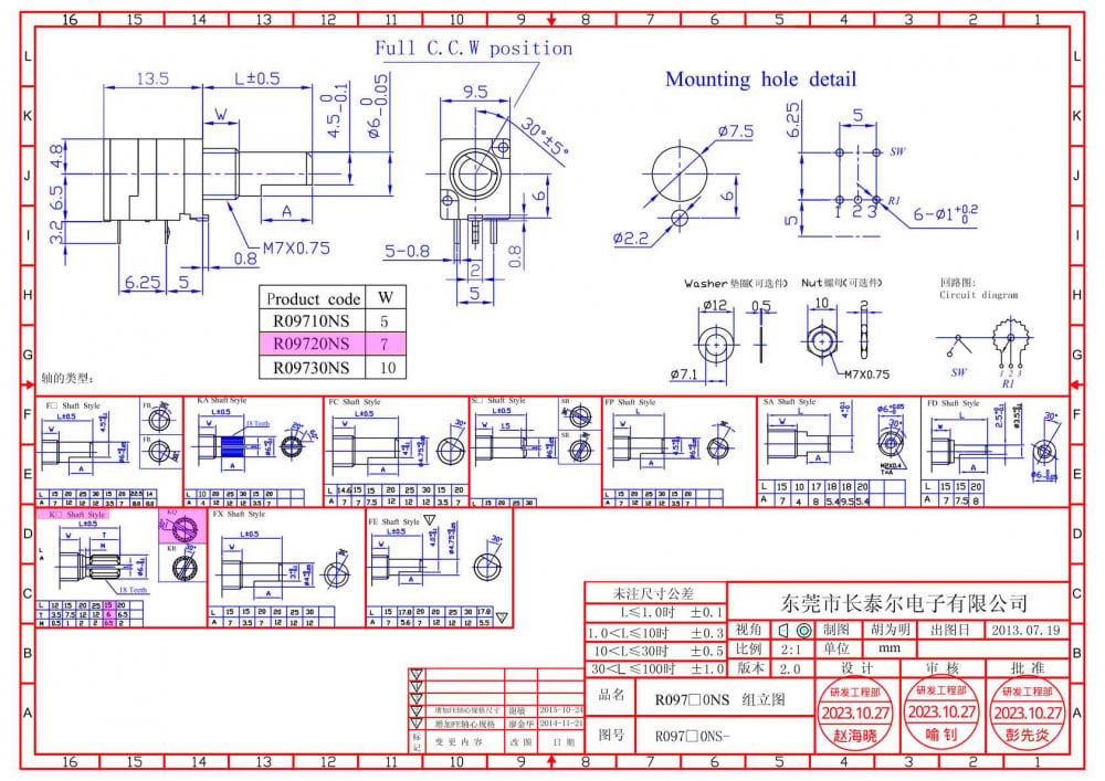 CTR potentiometer specification page 3