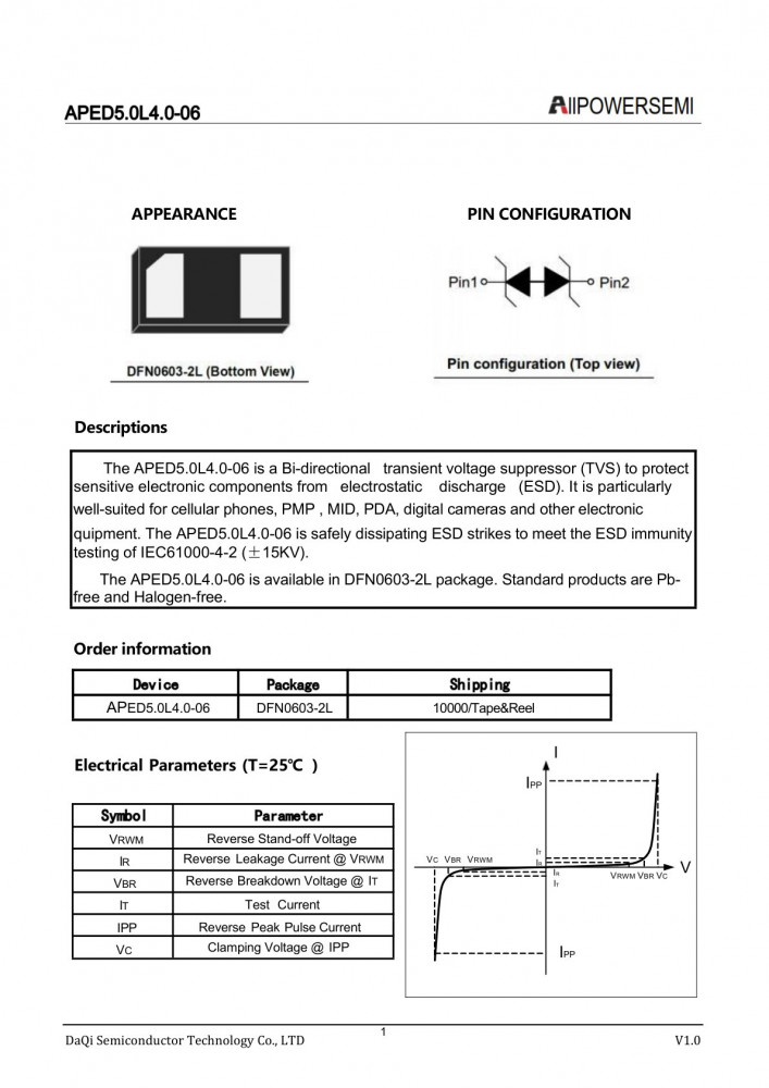 APED5.0L4.0-06 datasheet page 1