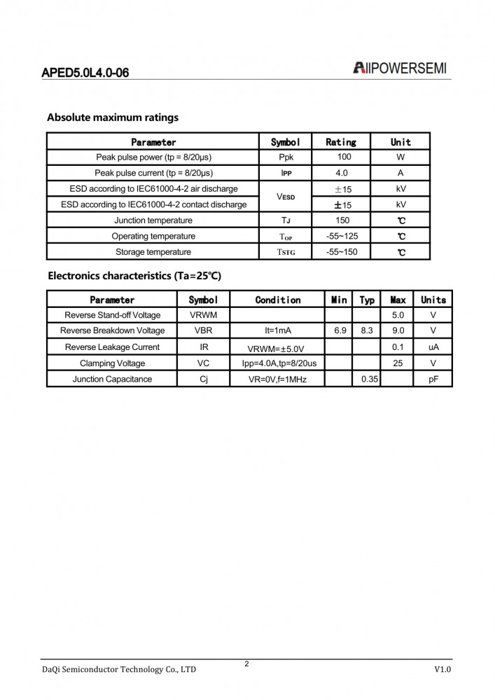 APED5.0L4.0-06 datasheet page 2