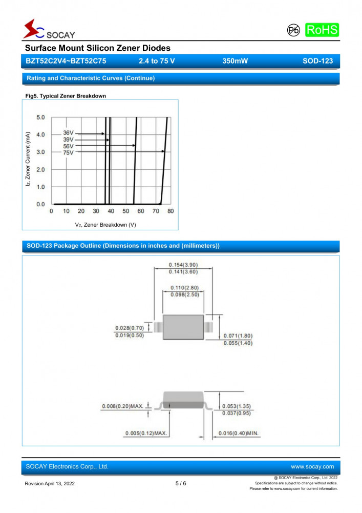 SOCAY BZT52C8V2 datasheet page 5