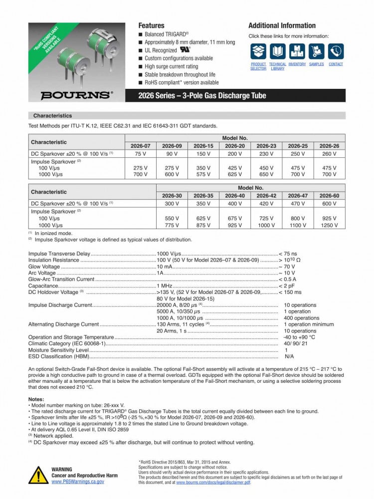 BOURNS 2026 Series datasheet page 1