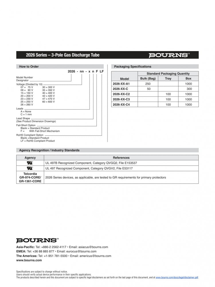BOURNS 2026 Series datasheet page 3