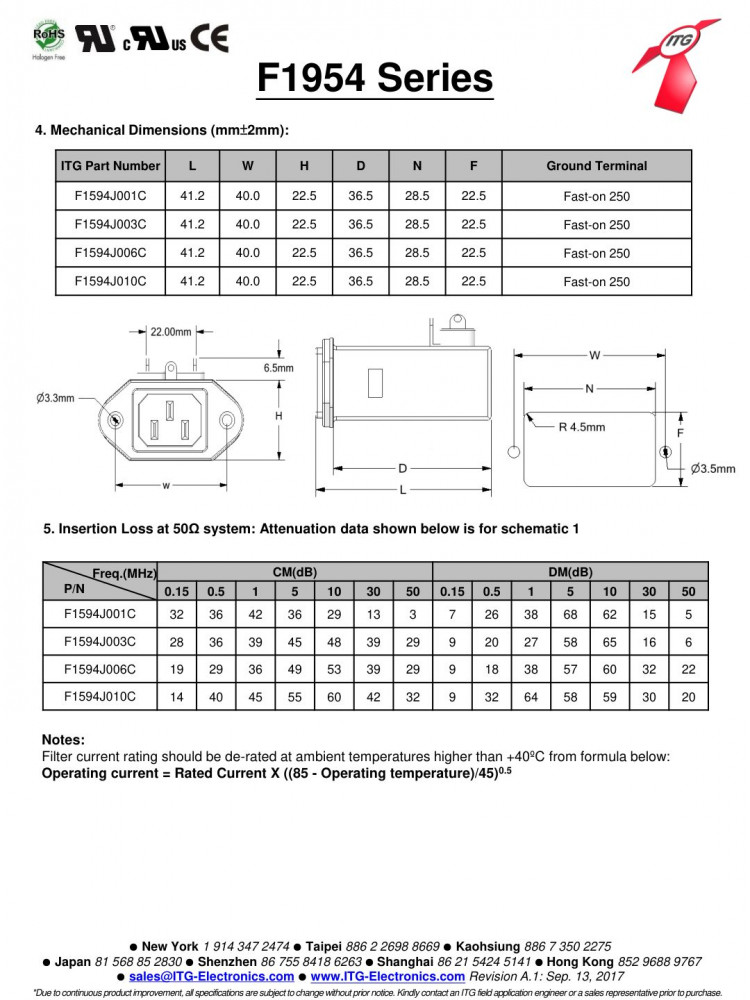 ITG Electronics F1594 series datasheet page 2